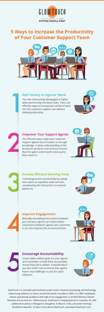 5 Ways to Increase the Productivity of Your Customer Support Team ...